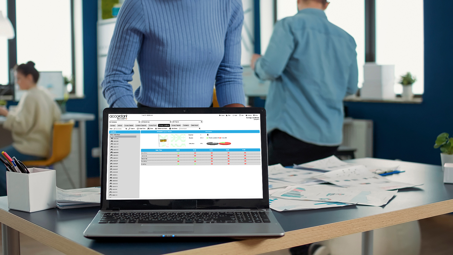 Utilization - accordant by cadm